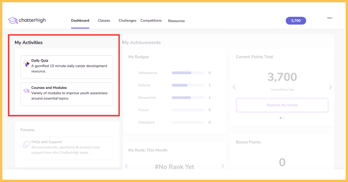 A Guide to Your ChatterHigh Teacher Dashboard